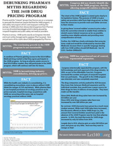 340B Home - Let 340 B